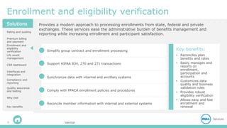 Dell Healthcare Services: Staffing and Enrollment | PPTX