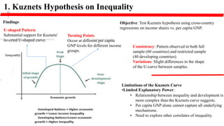 Poverity and Development PPT(Balemlay Addis).pdf