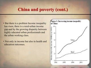 History of Poverty | PPTX