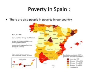 Poverty | PPTX