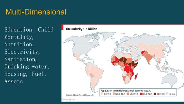 MREA Energy Poverty Workshop | PPTX
