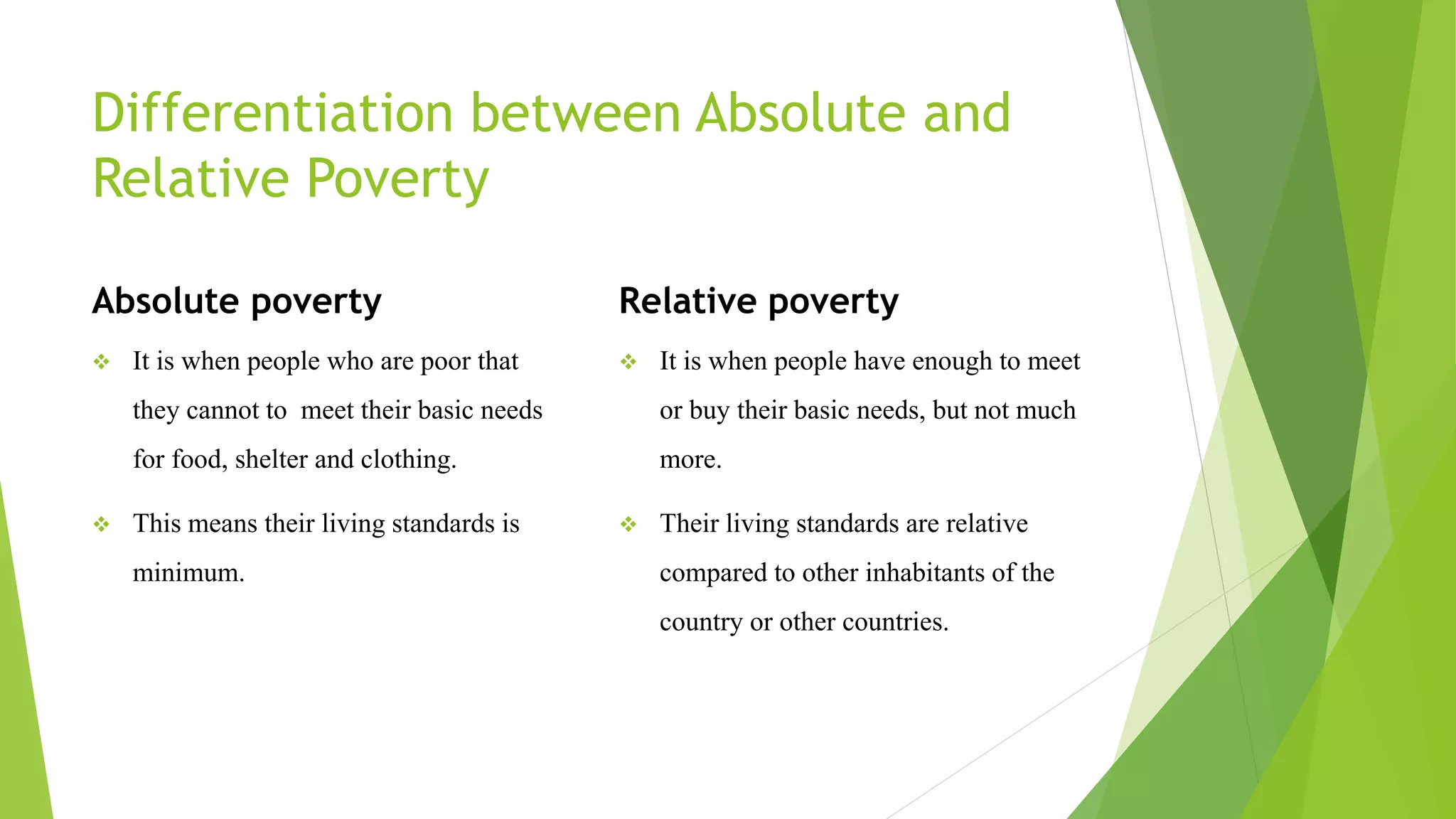 Economics Poverty Lesson | PPTX