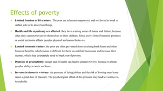 Economics Poverty Lesson | PPTX