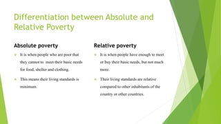 Economics Poverty Lesson | PPTX | Debated Sensitive Social Issues ...