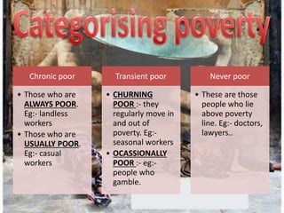 POVERTY : A THREAT TO SOCIETY | PPT