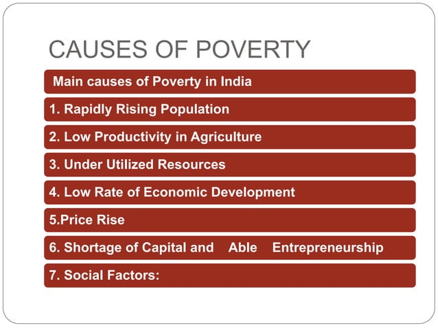Poverty | PPT
