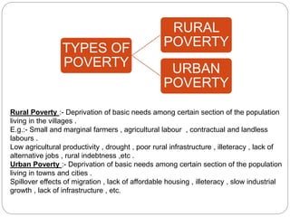 Poverty | PPT