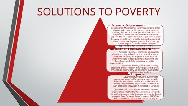POVERTY powerpoint presentation .pptx slides | PPTX | Debated Sensitive ...