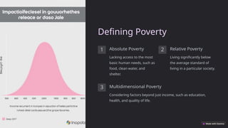 Poverty-A-Persistent-Challgggggggggggggggggggenge.pptx