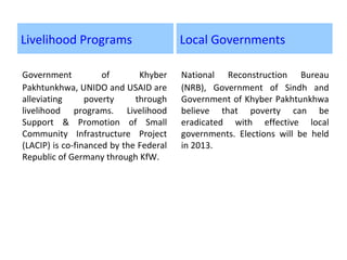 Social Inclusion Strategies | PPT