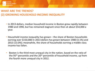 Poverty and Inequality in Boston - 2015 | PDF