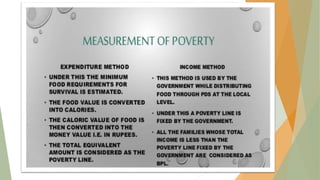 Causes of Poverty ppt | PPTX