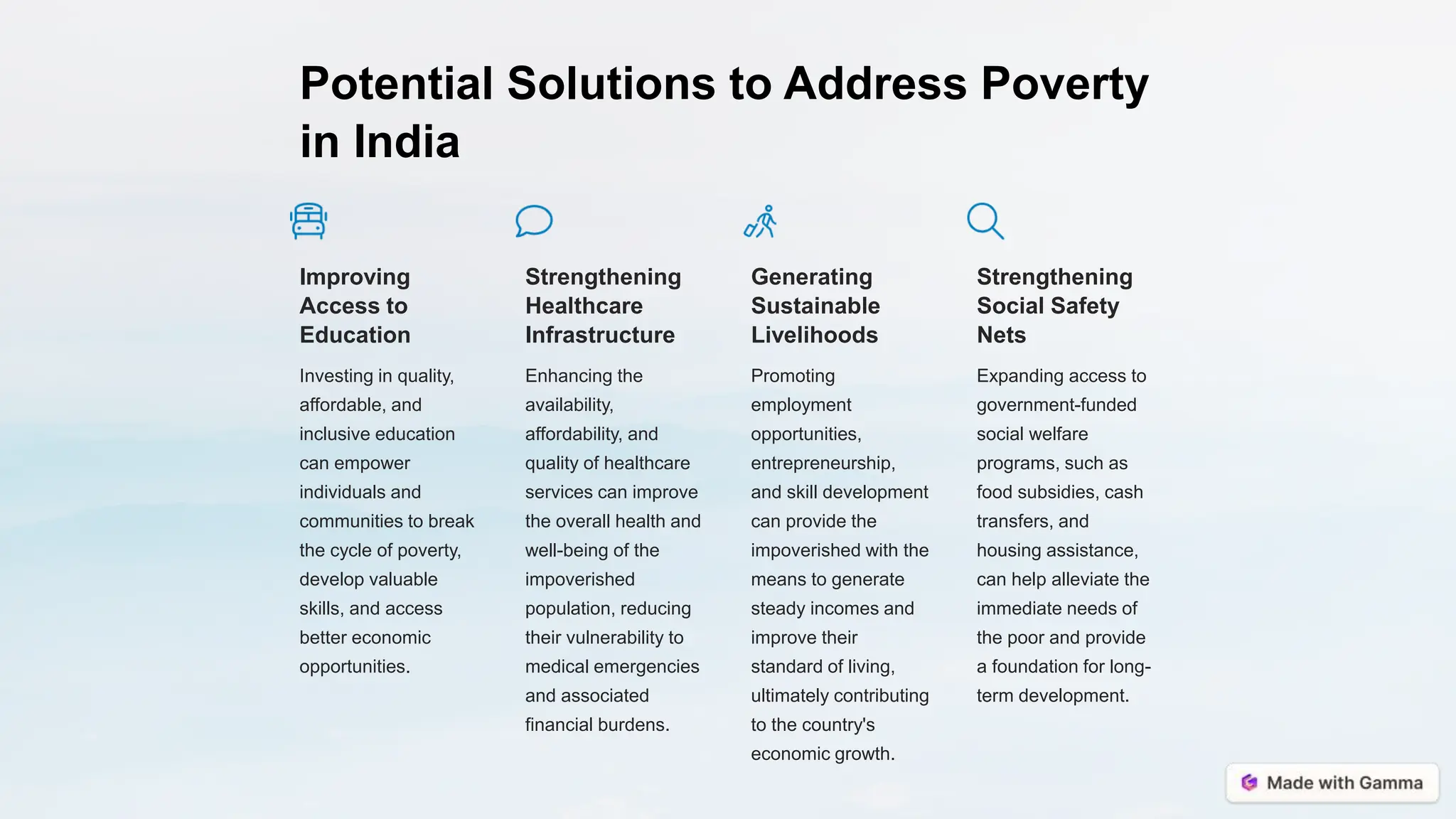 Poverty-in-India-An-Overview-------.pptx