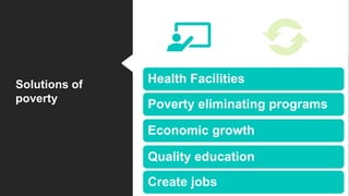 Poverty.pptx