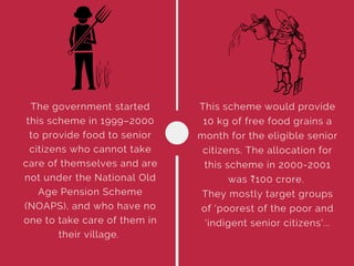 Poverty alleviation programmes in India.pdf