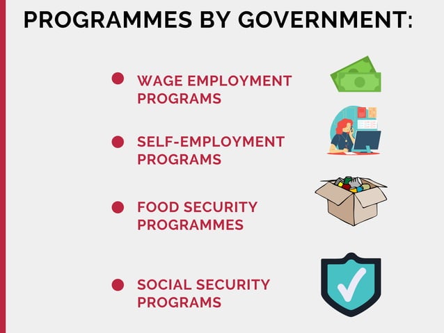 Poverty alleviation programmes in India.pdf