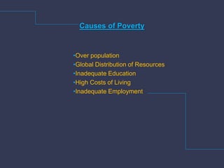 Alleviation of Poverty | PPTX