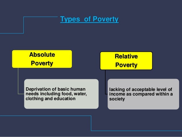 Alleviation of Poverty