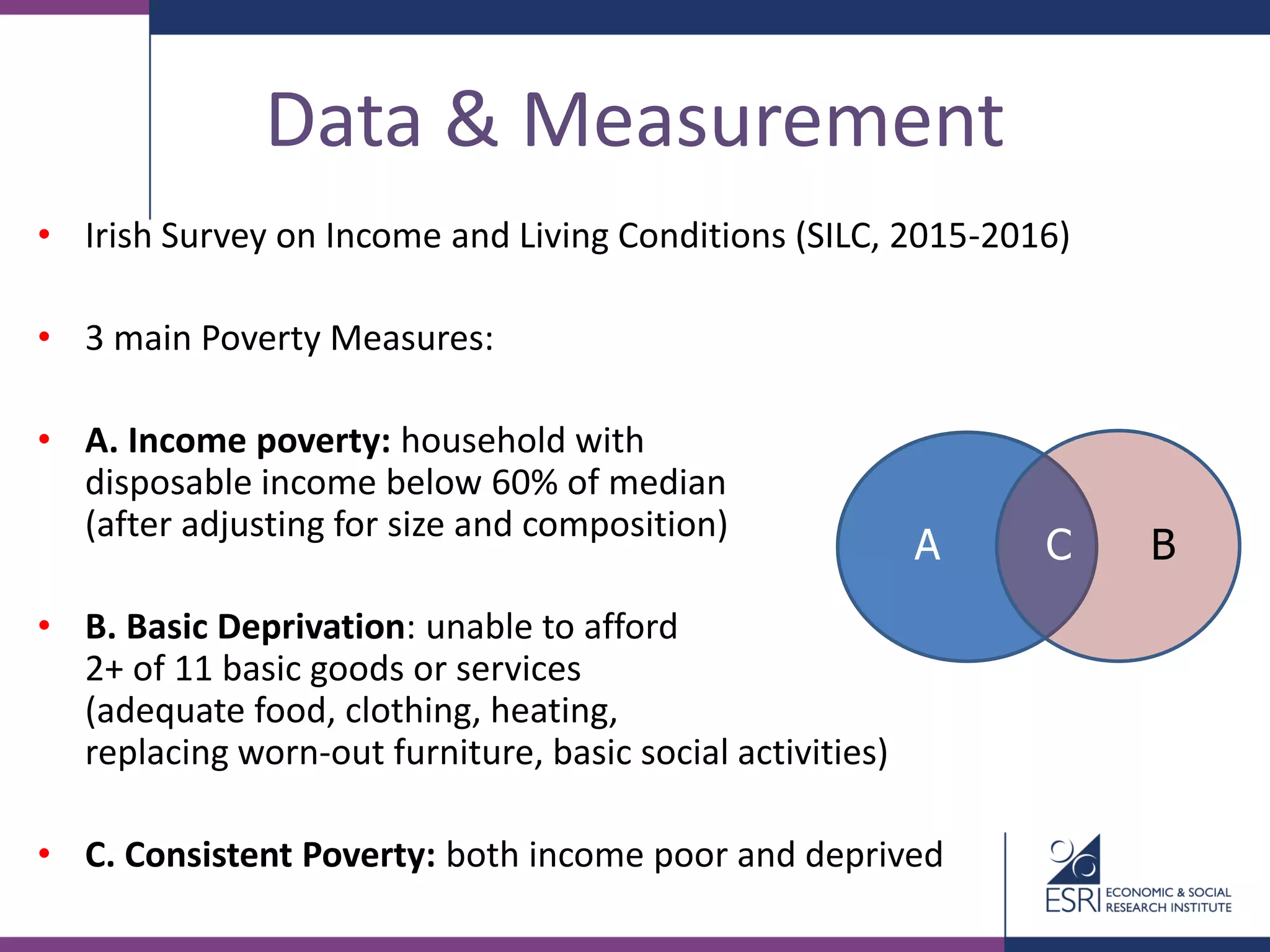 Poverty among the older population | PPT