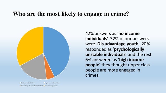 Poverty and crime cause final