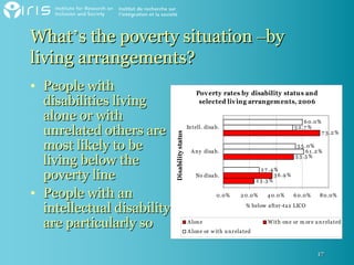 Poverty and Disability | PPT | Government Support and Welfare ...