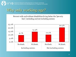 Poverty and Disability | PPT