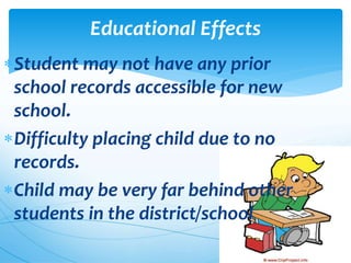 Poverty and education | PPTX