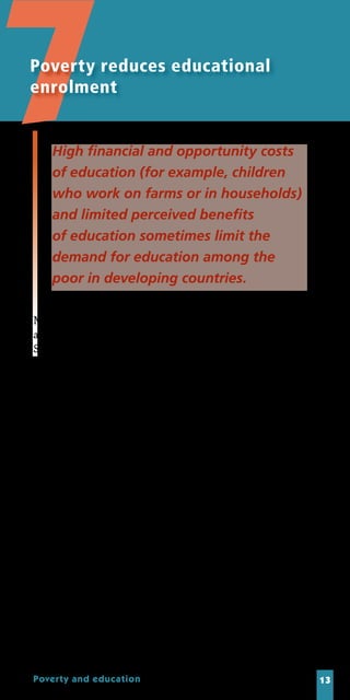 Poverty and education report | PDF