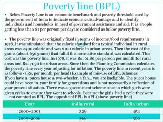 Povertyasachallenge 130822001911-phpapp01 | PPTX