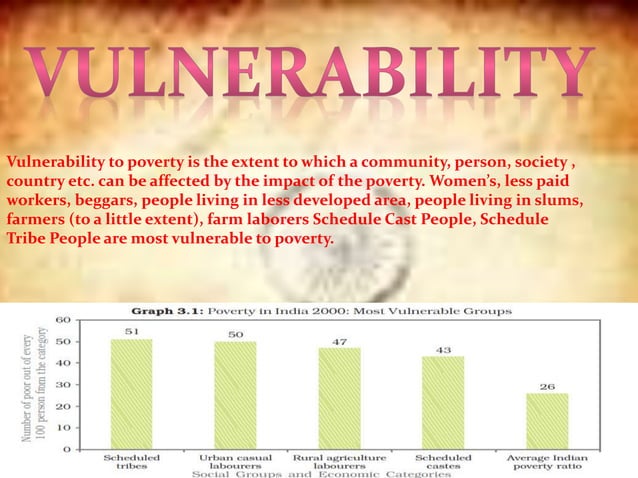Poverty as a challenge class 9 | PPTX
