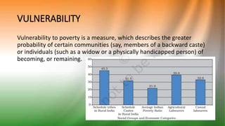 Poverty as a challenge | PPTX