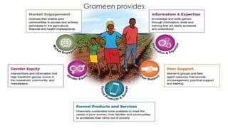 Poverty bb matthew,samuel,caleb & demas | PPT