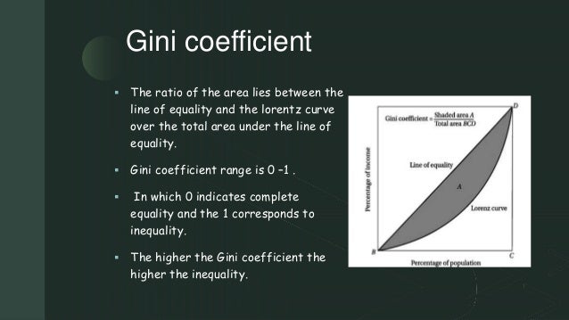 poverty economics.pptx