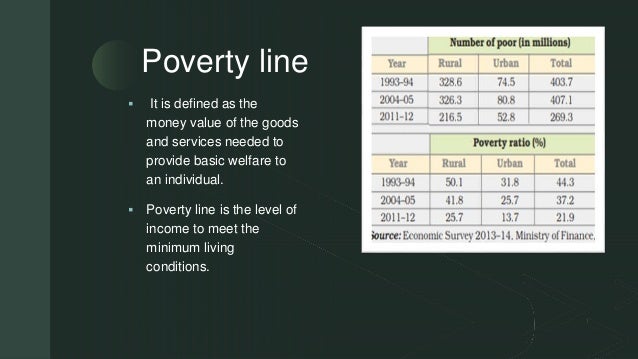 poverty economics.pptx