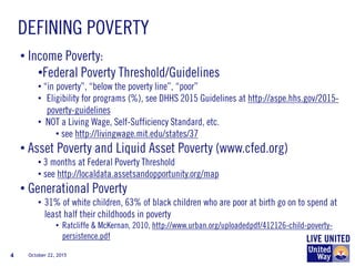 Breaking the Cycle of Poverty: Community Based Organizations & Higher ...
