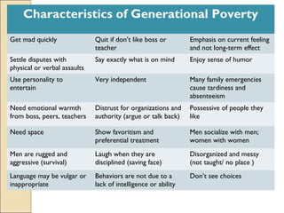 Poverty in america | PPT