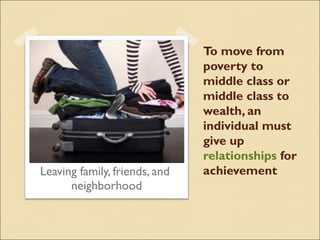 Poverty in america | PPT