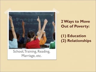 Poverty in america | PPT