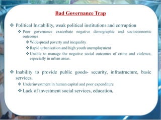 Poverty in haiti | PPTX | Debated Sensitive Social Issues | Sensitive ...