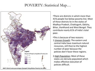 Poverty in India | PPT
