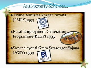 Poverty in india | PPT