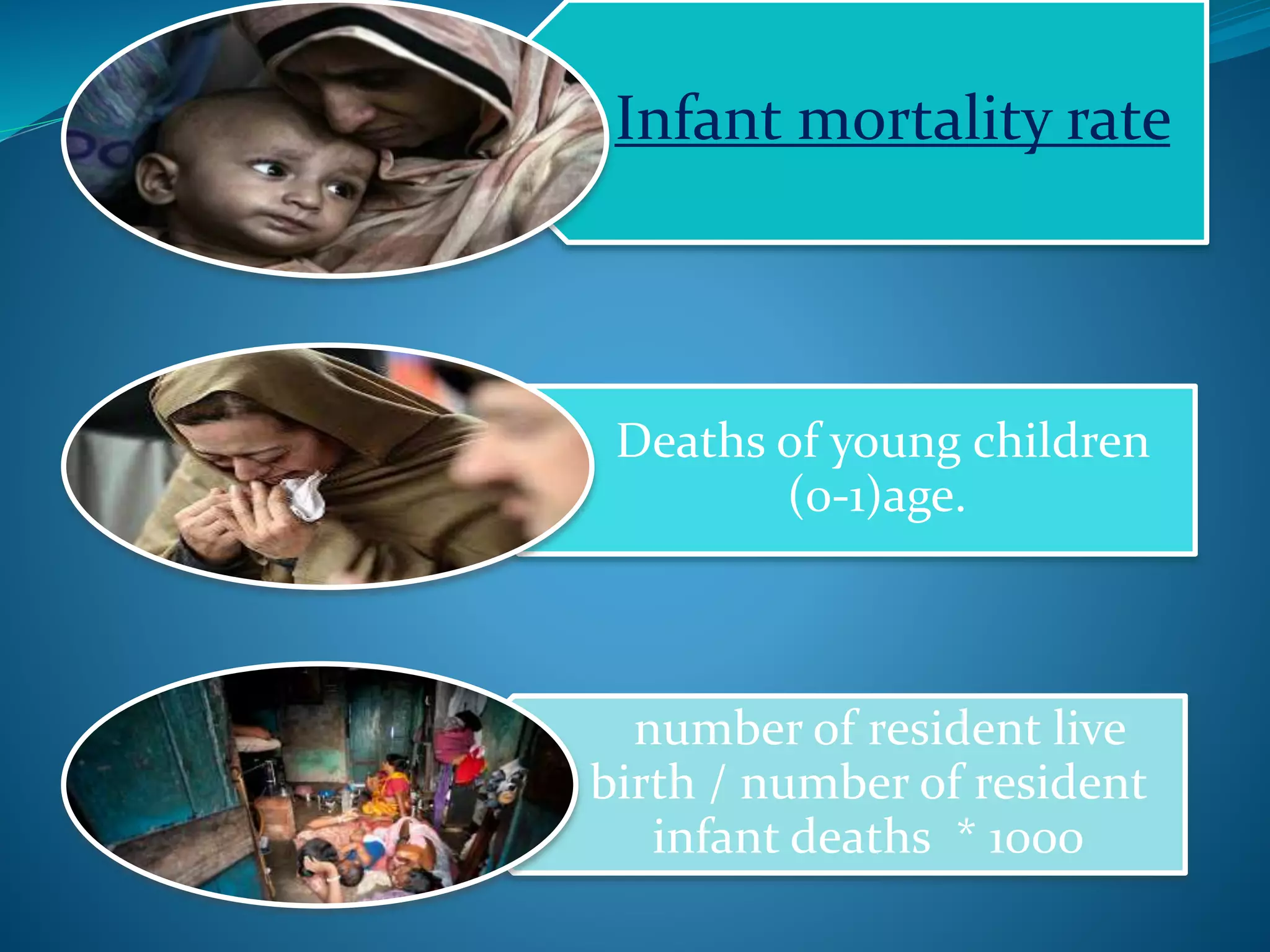 Poverty in india by Narendra P. Makadiya | PPT
