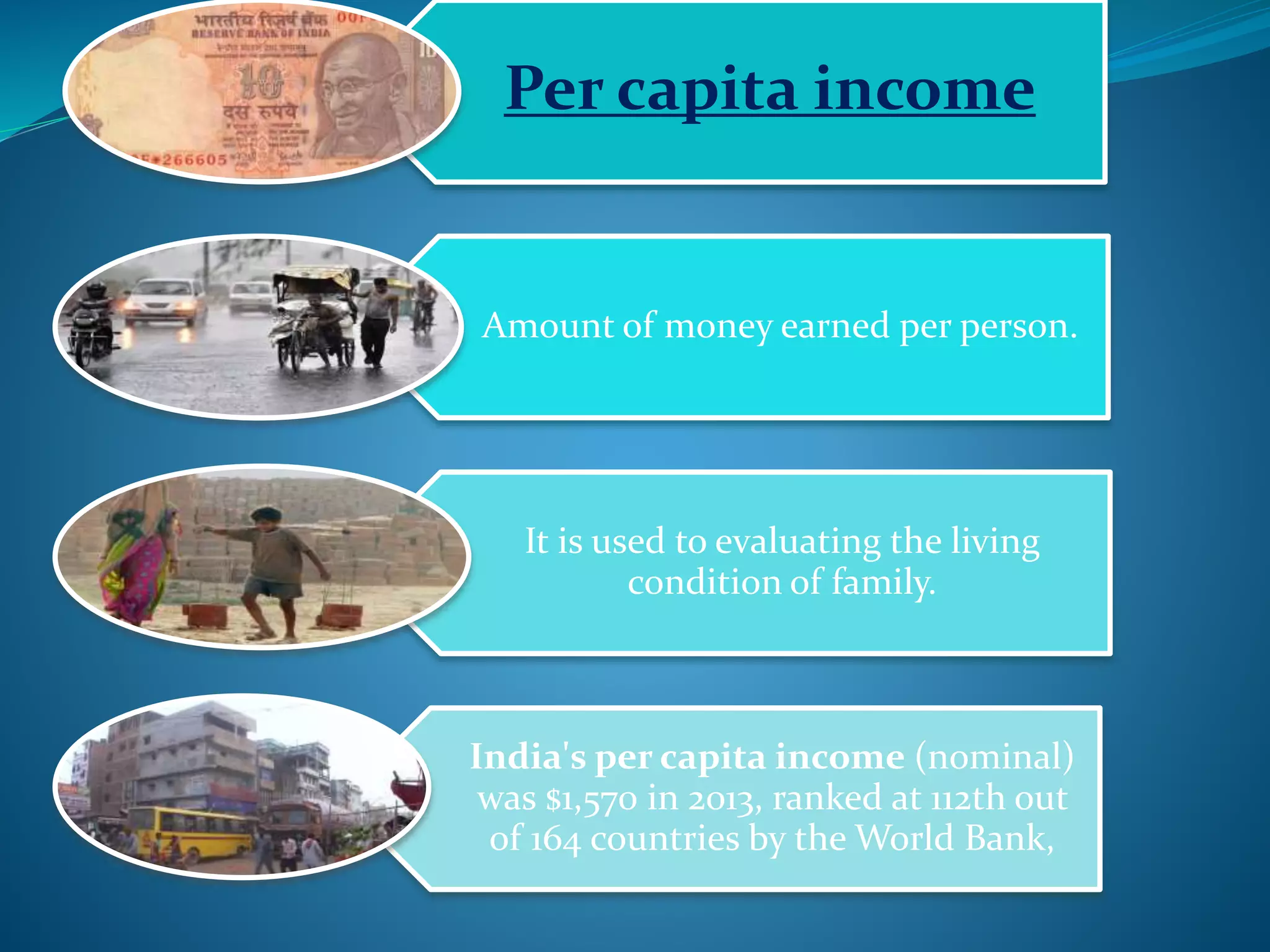 Poverty in india by Narendra P. Makadiya | PPT