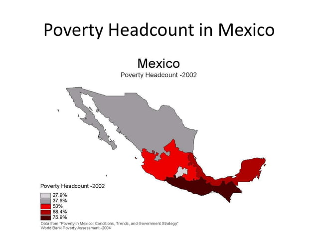 Poverty In Mexico Aisha | PPT