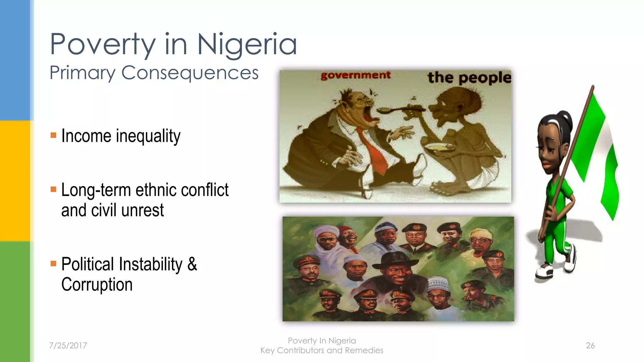 Poverty in Nigeria | PDF