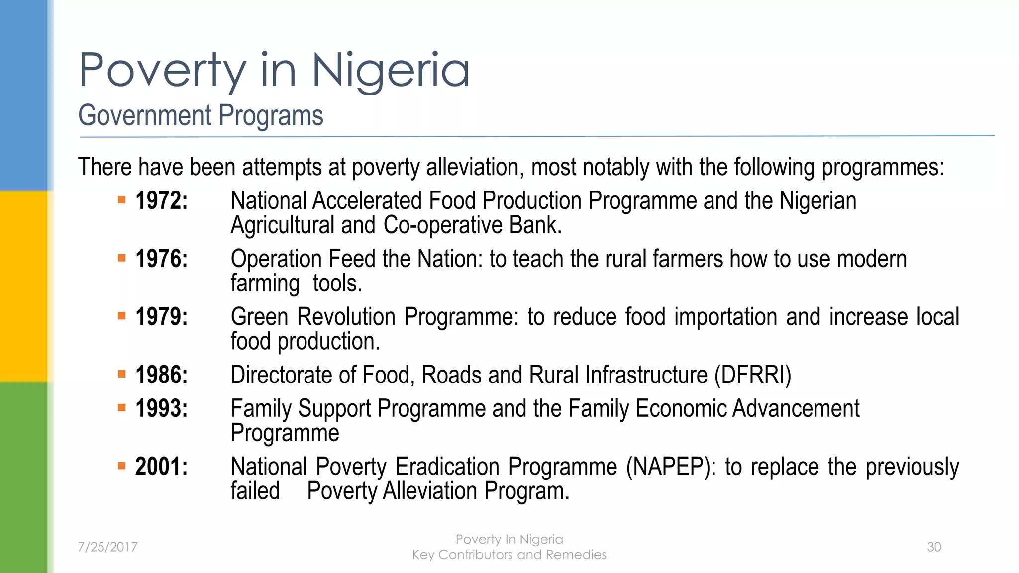 Poverty in Nigeria | PDF