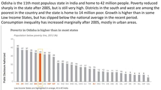 Poverty in Odisha its imp............................... | PPTX