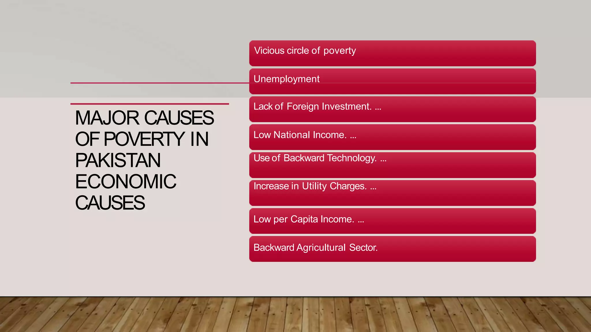 Poverty in Pakistan.pptx | Debated Sensitive Social Issues | Sensitive ...