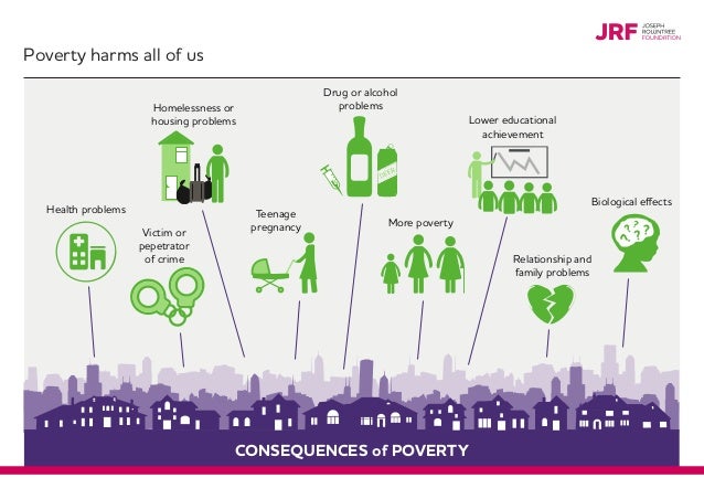 The changing picture of poverty in the UK - Why we need to act now