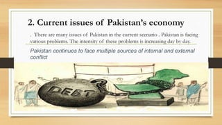 poverty & issues of pak.pptx